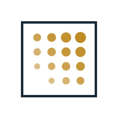 Lument Org Chart + Executive Team