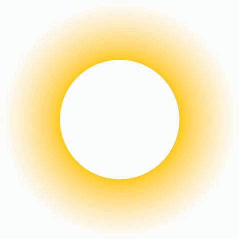 Suncorp Insurance Org Chart + Executive Team