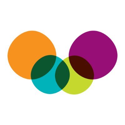 Kitsap Credit Union Org Chart + Executive Team
