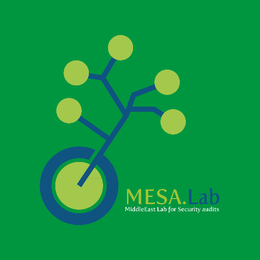 Mesa Laboratories Org Chart + Executive Team