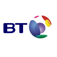 BT Business Org Chart + Executive Team