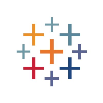Tableau Software Org Chart + Executive Team