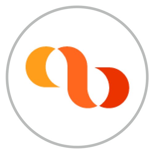 Syneos Health Org Chart + Executive Team