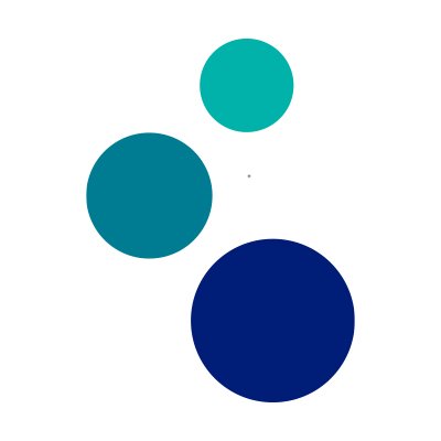 Aqua-Chem Org Chart + Executive Team