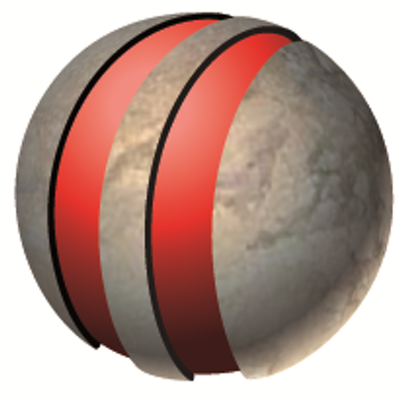 Mercuria Energy Org Chart + Executive Team